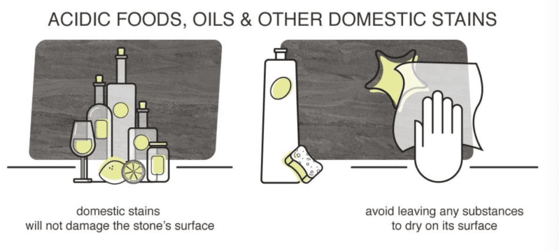 Sintered Stone Care and Maintenance-Bstone.com